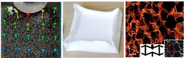 Auxetic wearables – E-Textiles Network