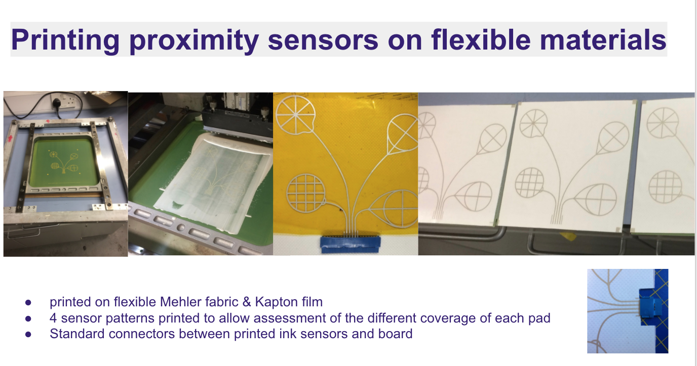 E-Textile Sensors for Sensory Therapeutic Products – E-Textiles Network